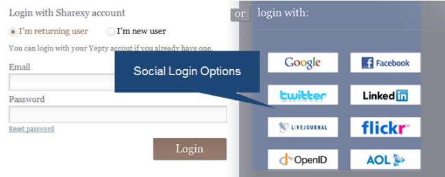 Integrating Social Media onto Your Website