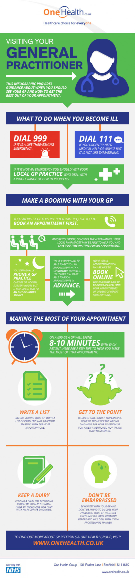 A Guide To Referrals | One Health Group