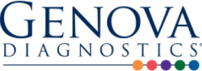 Online Functional Medicine | Index Health