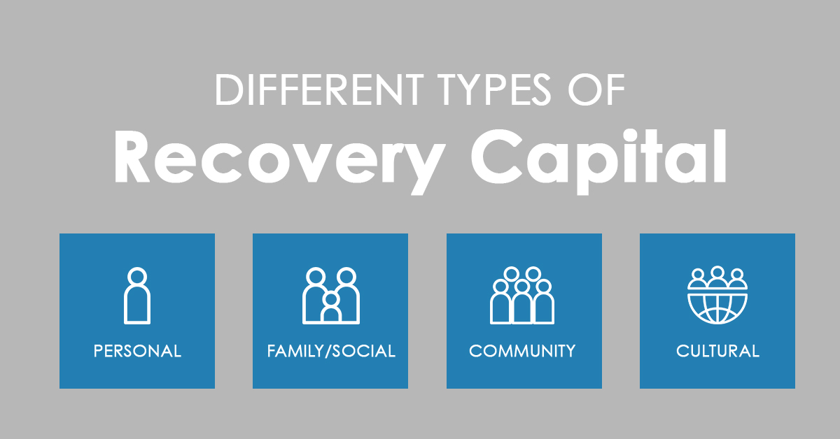Recovery Capital's Contribution in Helping with Lasting & Sustainable ...
