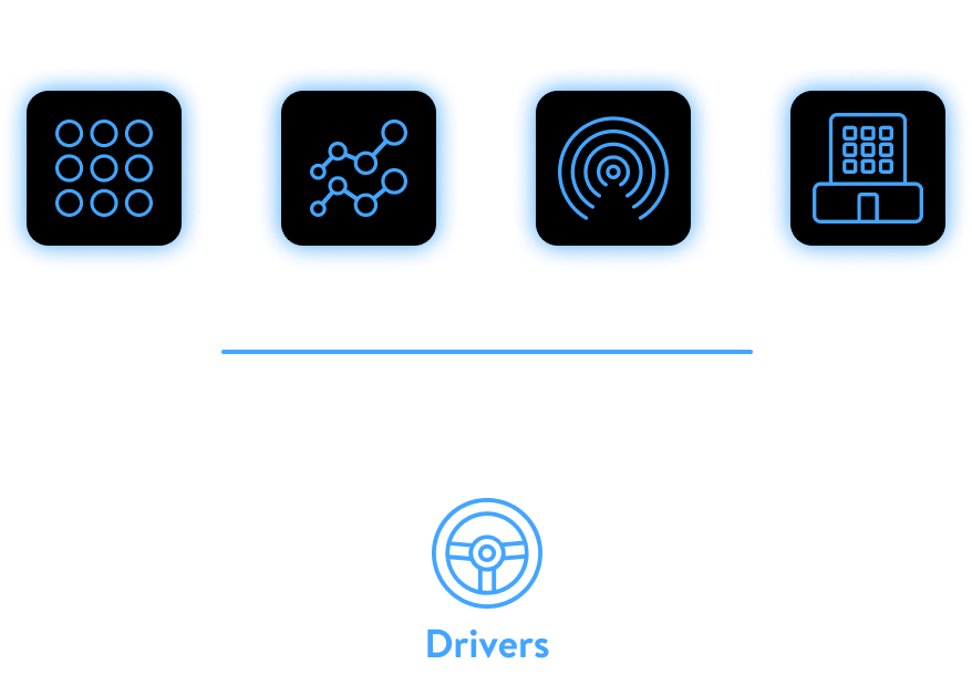Virtual Vehicle