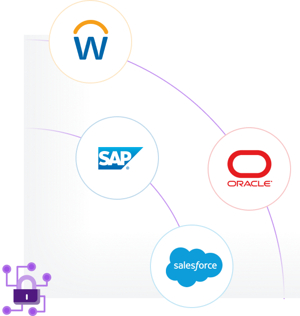 How MentorCloud Works