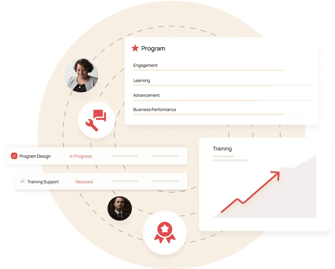 MentorCloud, the World's Leading Mentoring Software