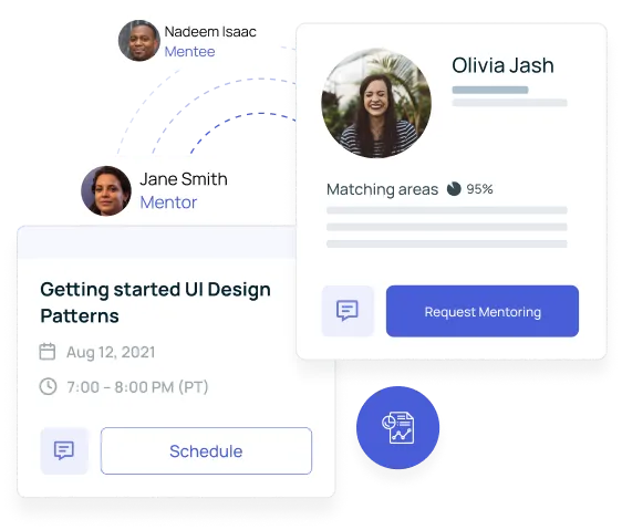 MentorCloud, the World's Leading Mentoring Software