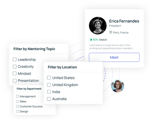 MentorCloud, the World's Leading Mentoring Software