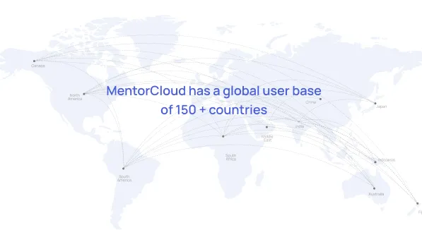 MentorCloud, the World's Leading Mentoring Software