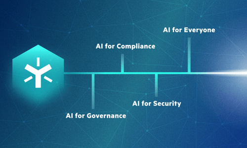 Introducing the Next Generation of AI at Egnyte - Egnyte Blog