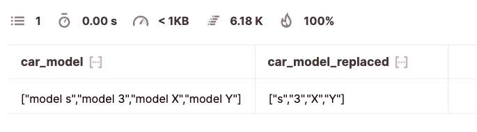 SQL: Thinking in Lambdas (lambda SQL) | Firebolt
