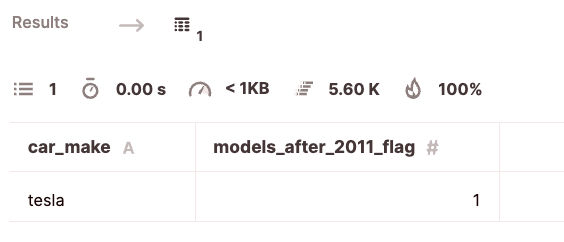 SQL: Thinking in Lambdas (lambda SQL) | Firebolt
