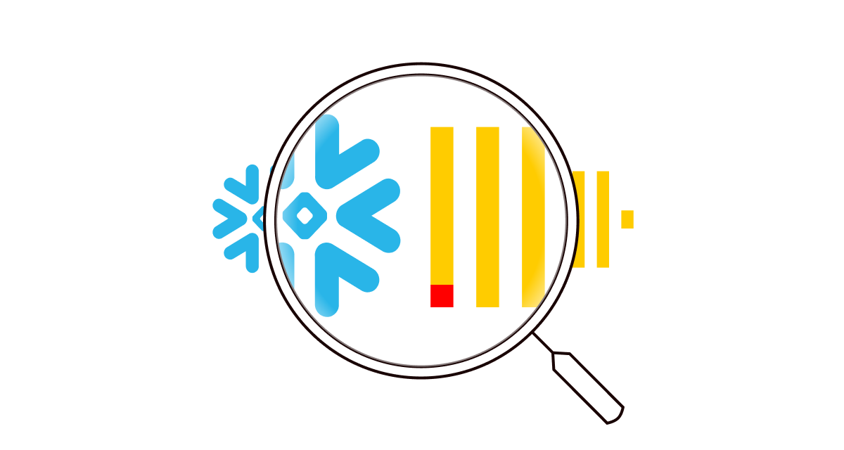 Snowflake vs Clickhouse (2024) | Firebolt