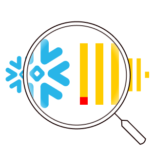 Snowflake vs Clickhouse (2024) | Firebolt