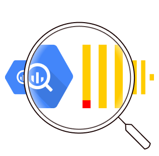 BigQuery vs Clickhouse (2024) | Firebolt