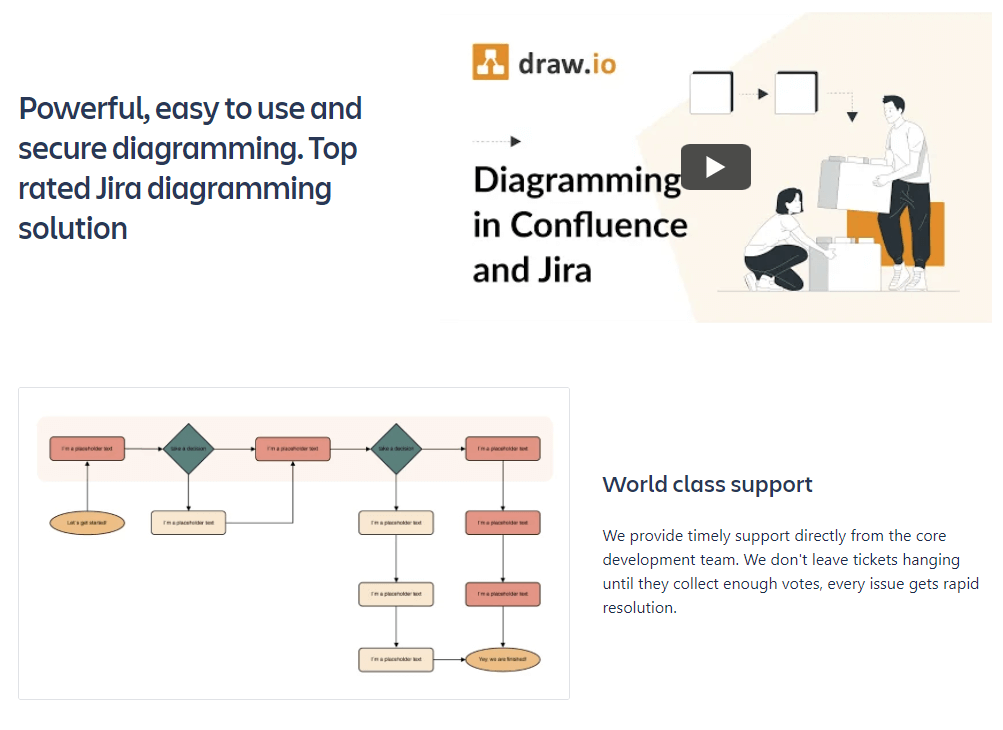 Top 11 Jira Plugins and Add-Ons for Developers in 2023