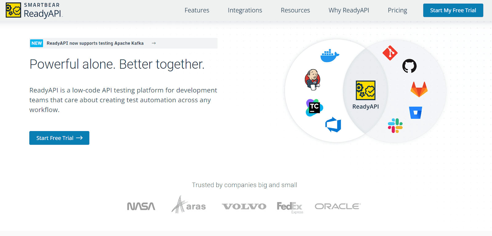 21 Best Software Testing Tools in 2023: Comparison Guide