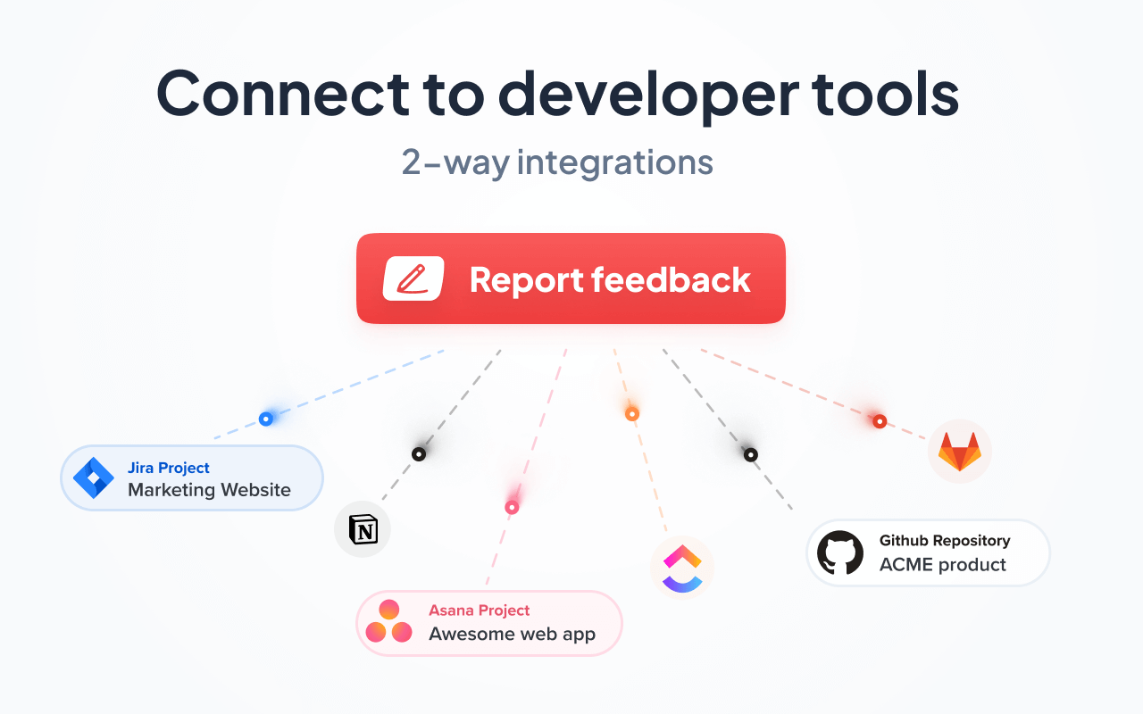 Usersnap vs. Userback vs. Marker.io: Which Tool is Best for You?