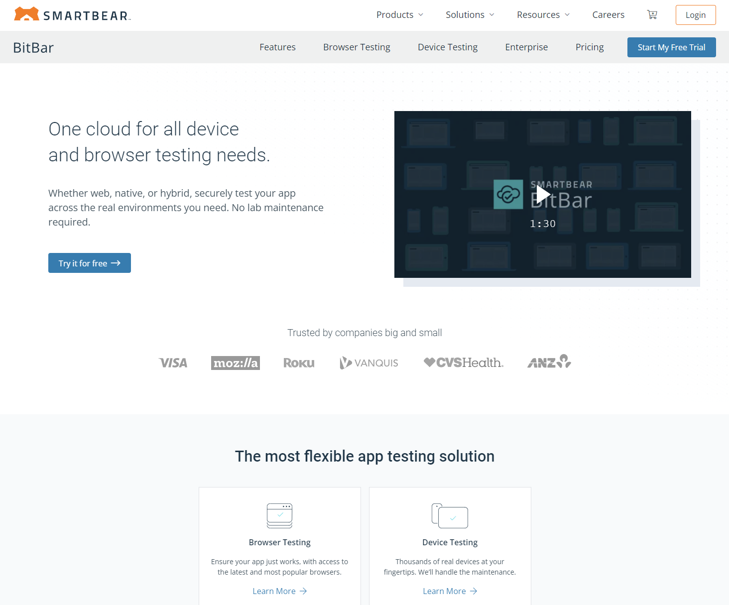 9 Best Cross Browser Testing Tools In 2023