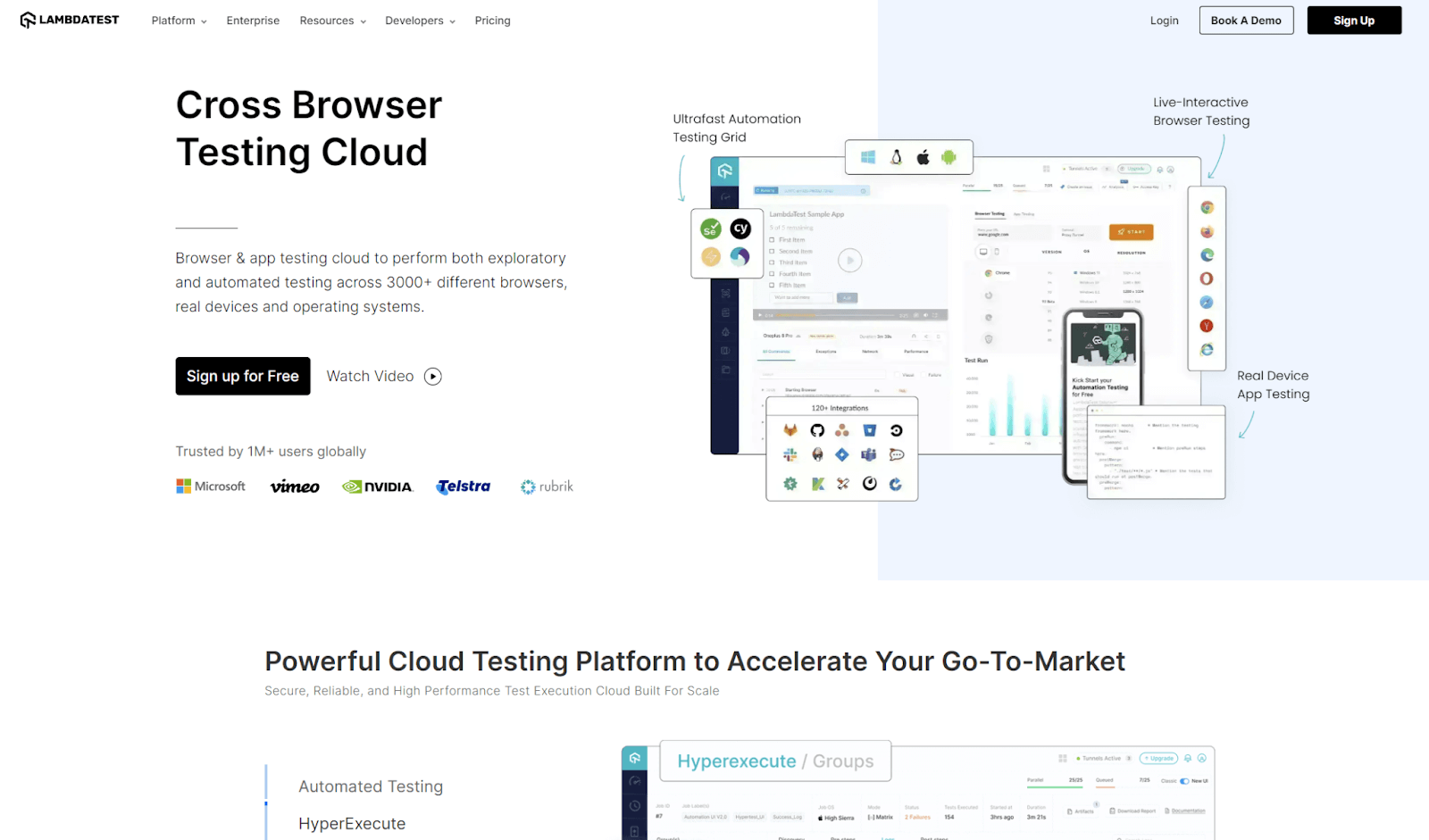 23 Best Website Testing Tools in 2023