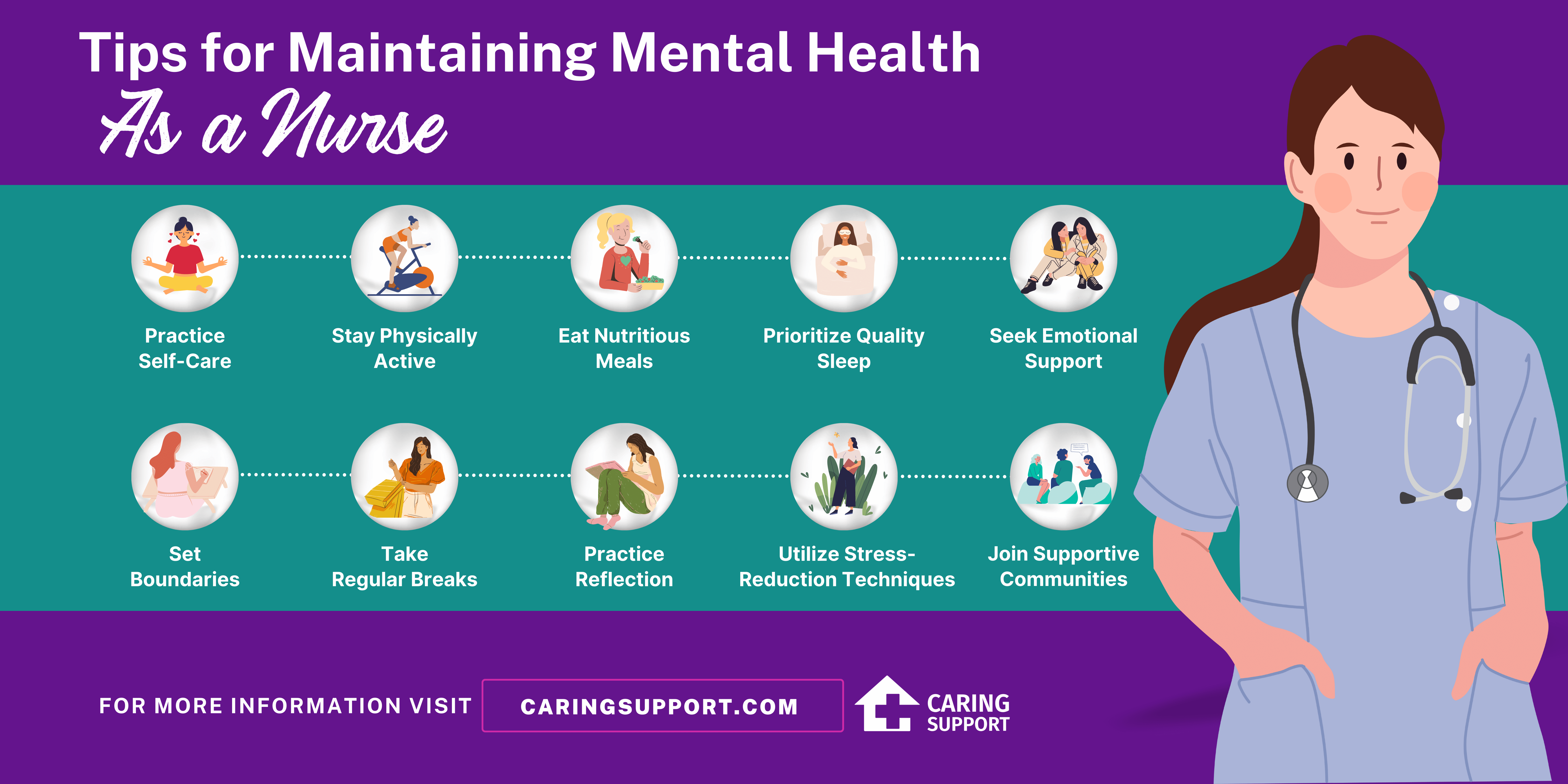 Enhancing Well-Being: Self-Care for Nurses | Caring Support