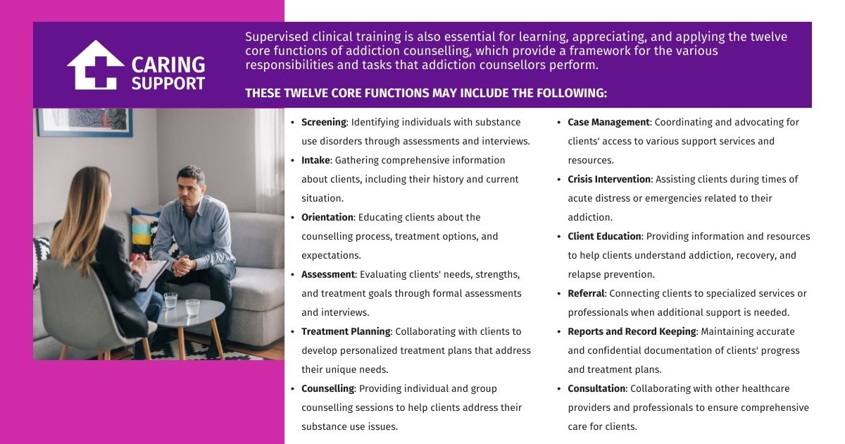 All About Being an Addiction Counselor in Canada | Caring Support