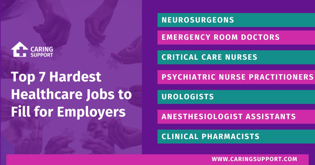 Top 7 Hardest Healthcare Jobs to Fill for Employers | Caring Support