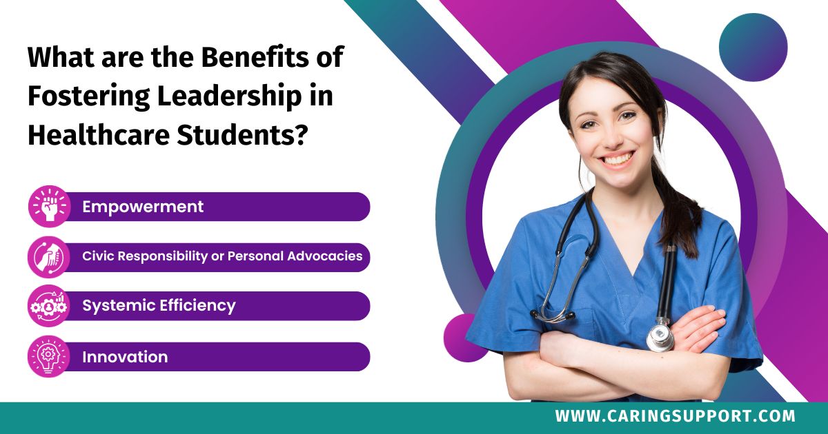 Benefits of Fostering Leadership in Students in Healthcare | Caring Support