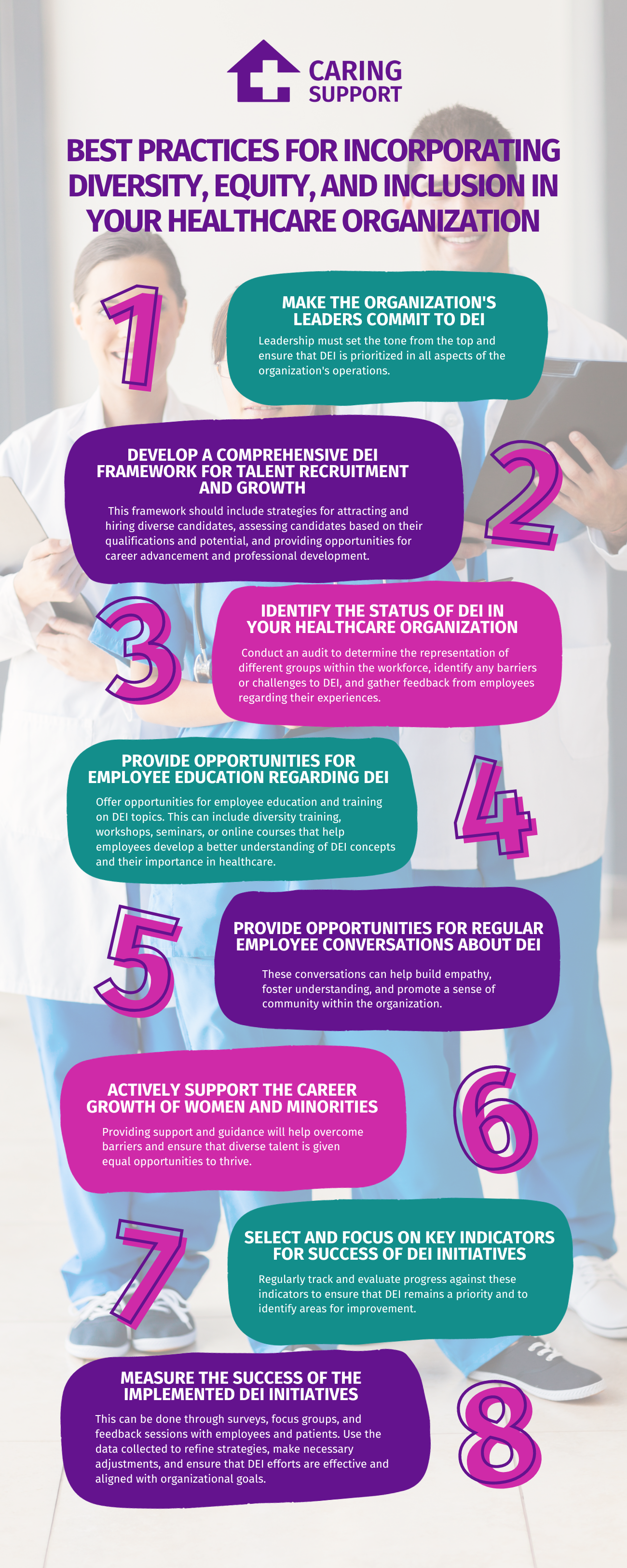 Promoting Diversity, Equity, and Inclusion in Healthcare | Caring Support