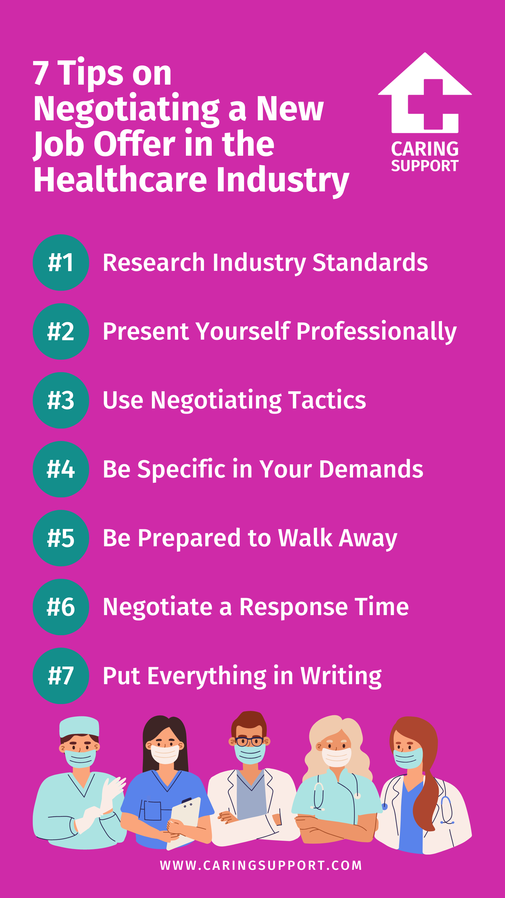 Healthcare Job Contract Negotiation Strategies | Caring Support