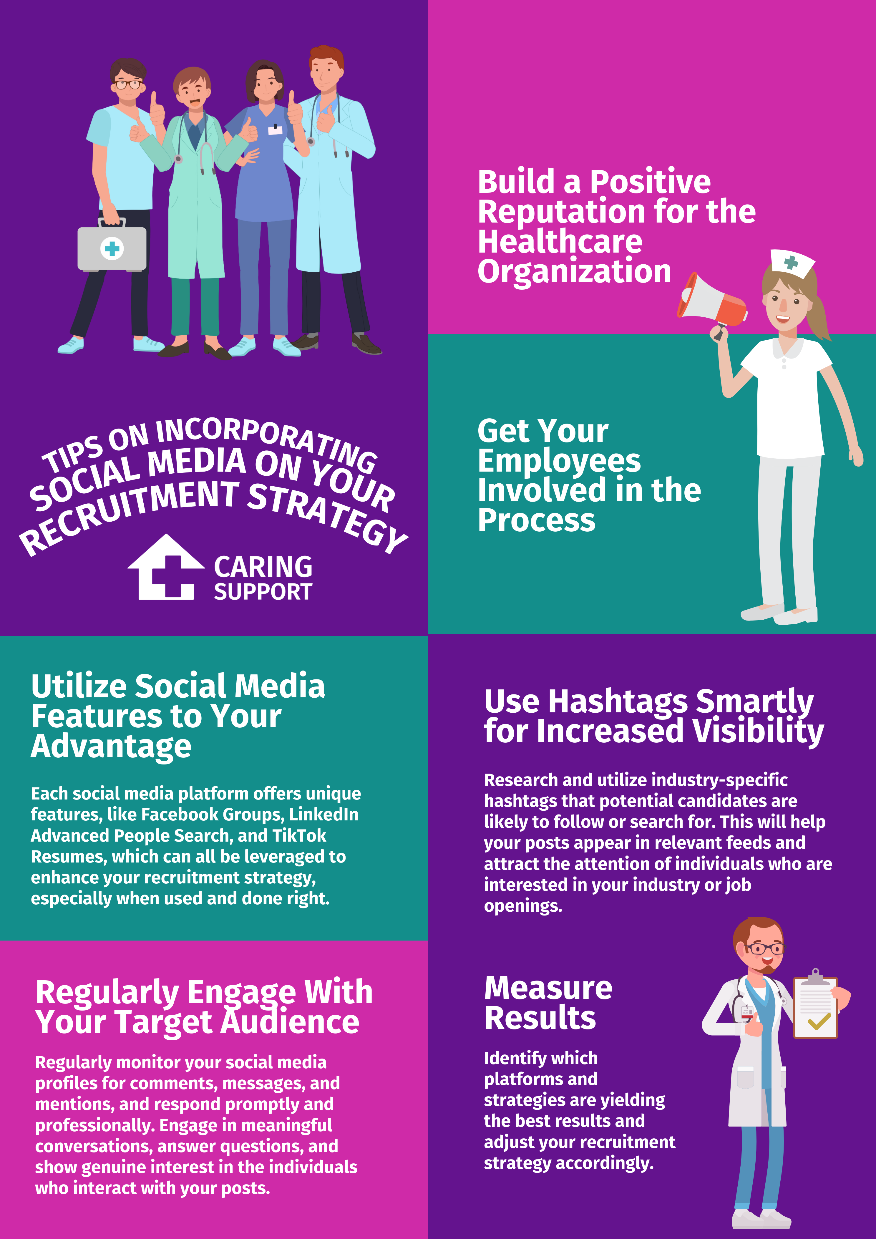 Why Consider Social Media Recruitment in Your Hiring Process | Caring ...