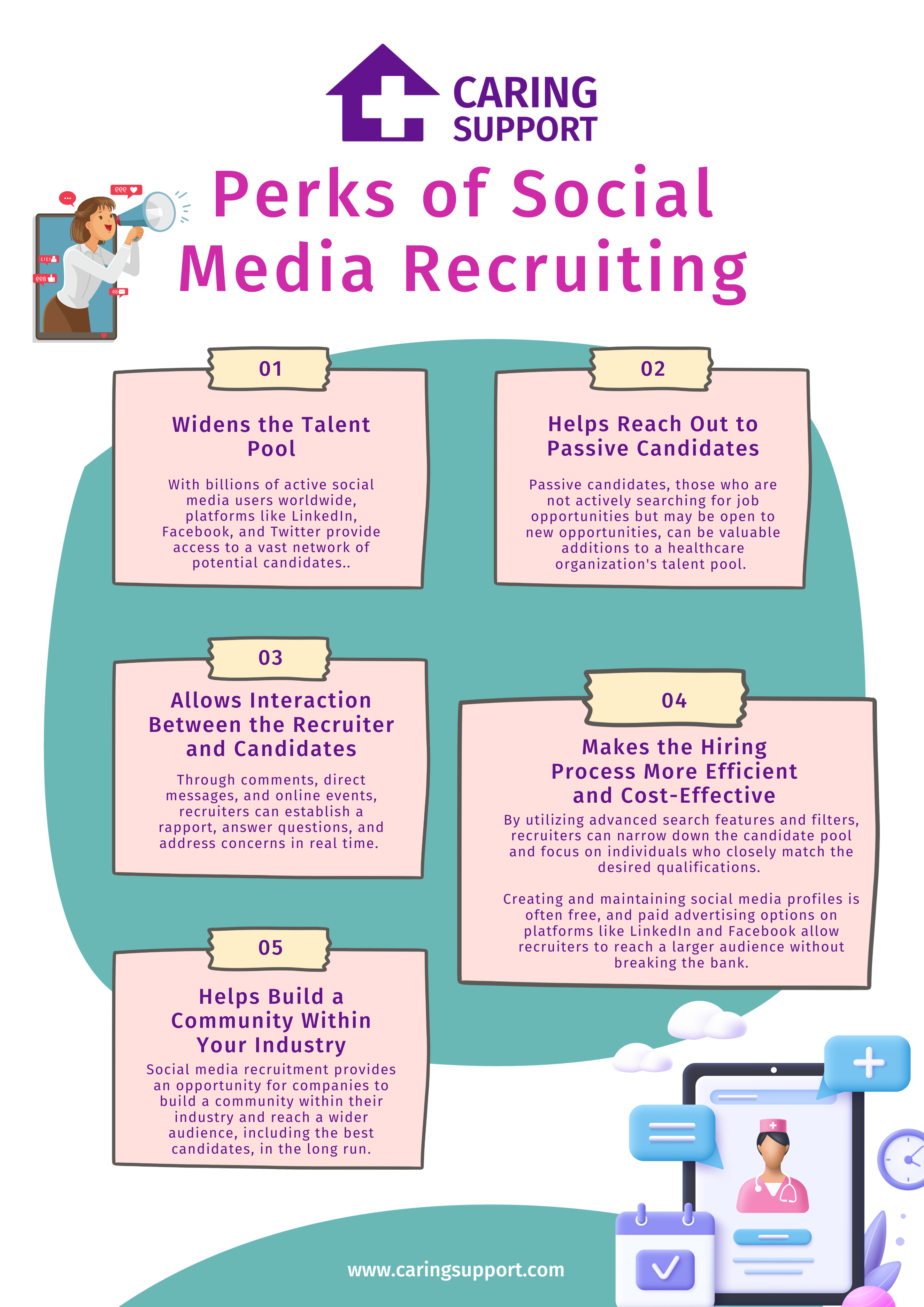 Why Consider Social Media Recruitment in Your Hiring Process | Caring ...