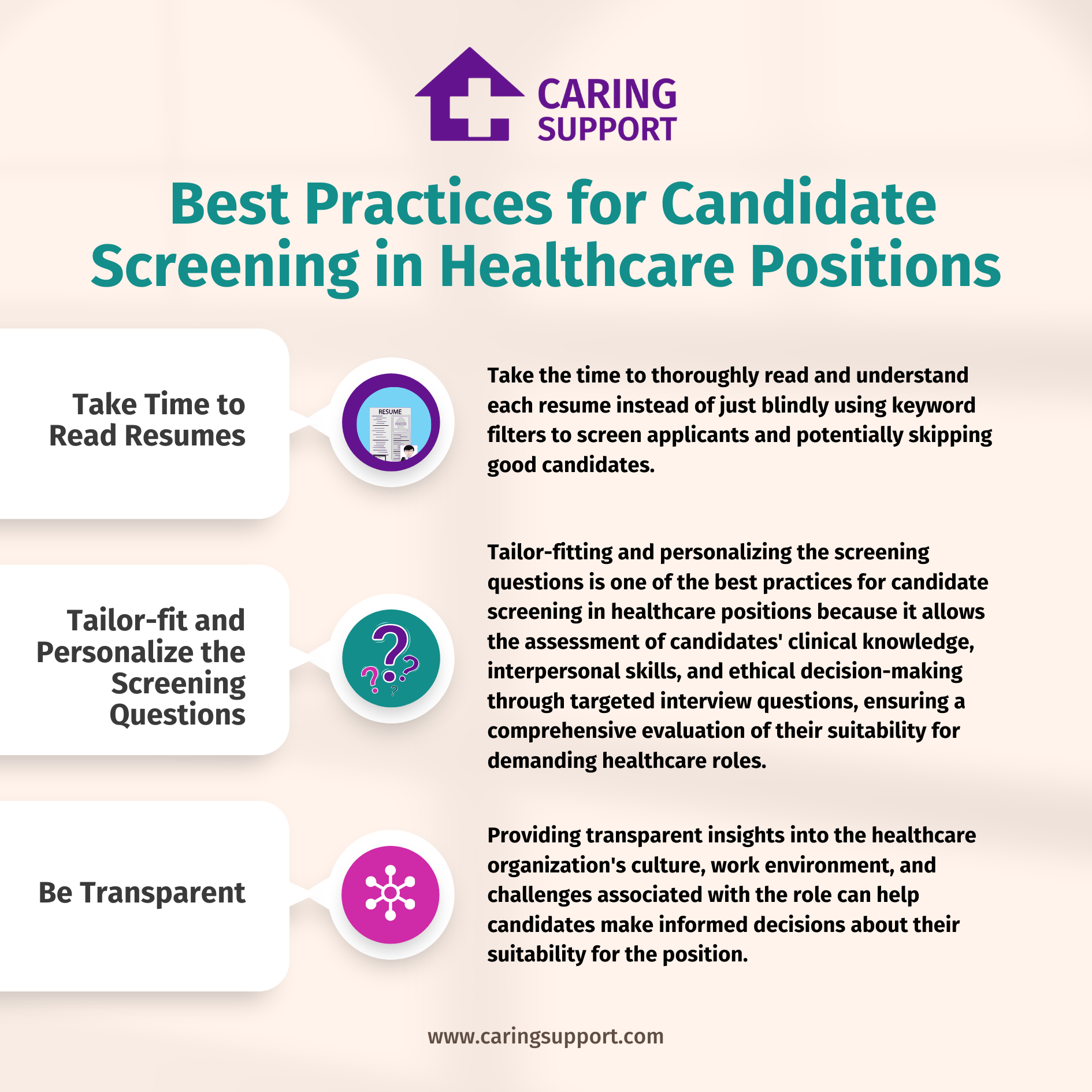 Tips for Effective Candidate Screening in Healthcare | Caring Support