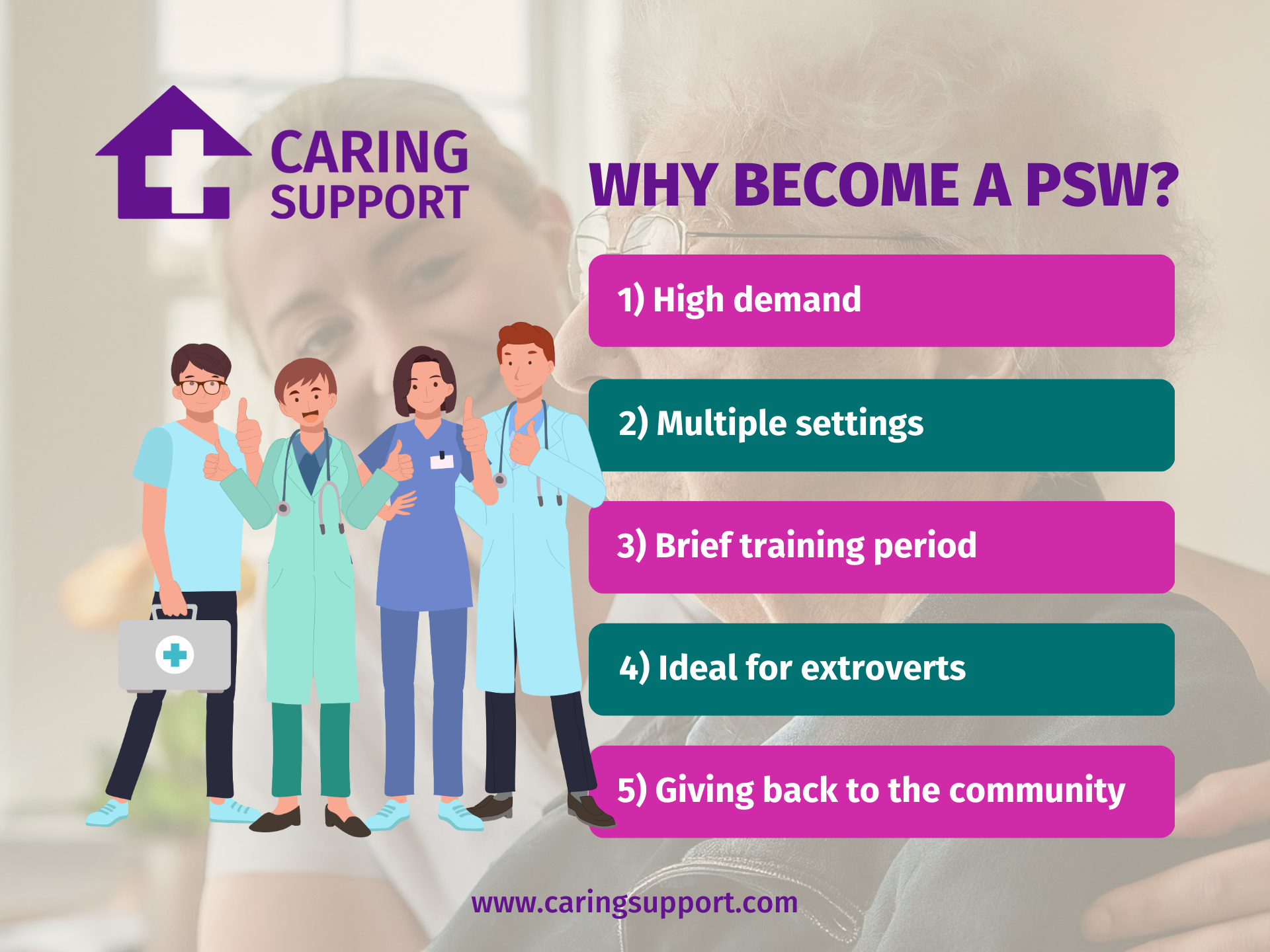 How to Become a Personal Support Worker | Caring Support