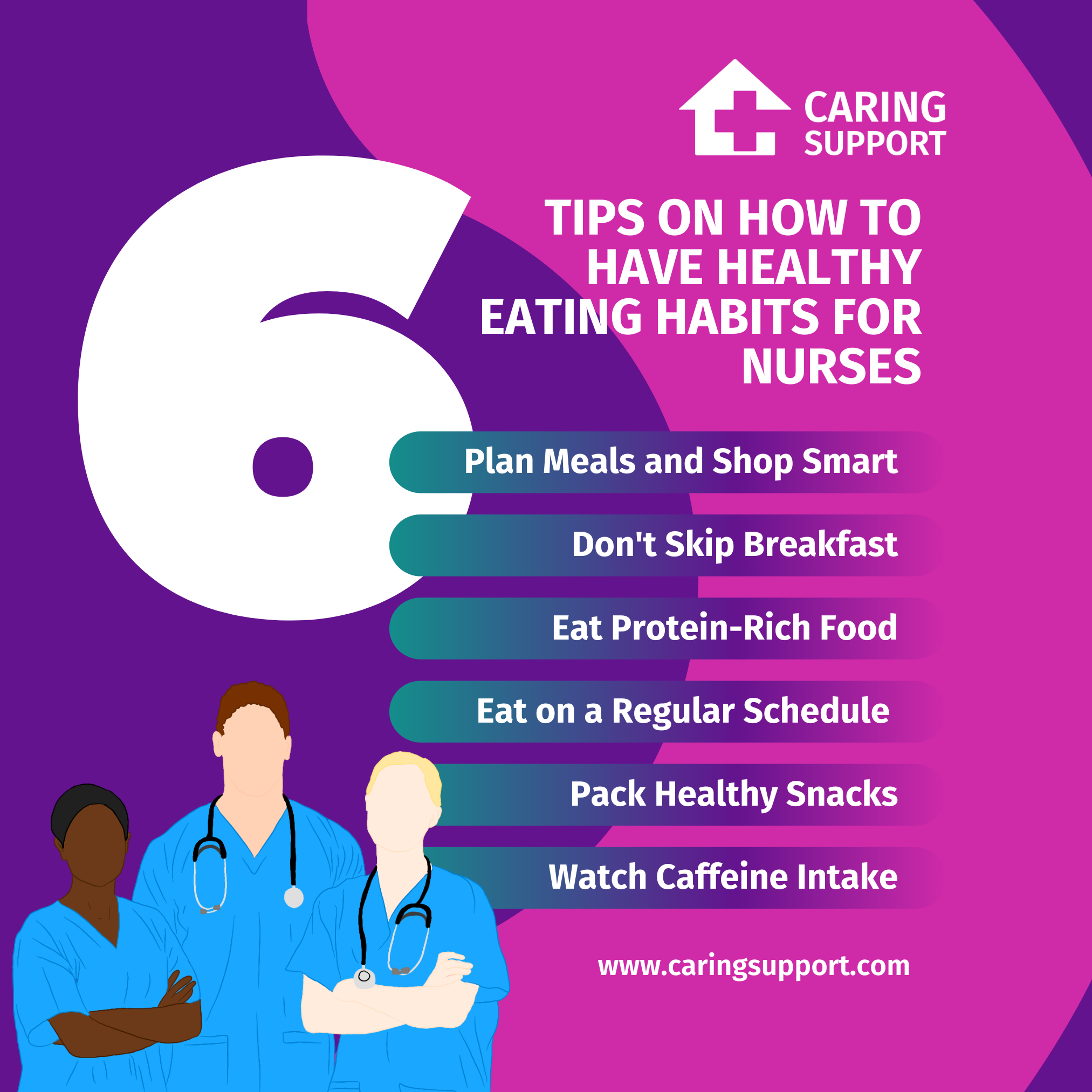 Promoting Healthy Eating for Nurses | Caring Support