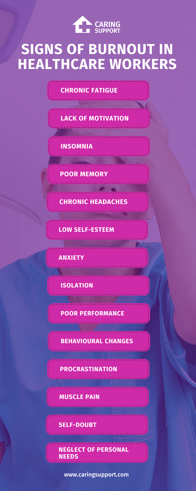 Recognizing the Signs of Burnout in Healthcare Workers | Caring Support