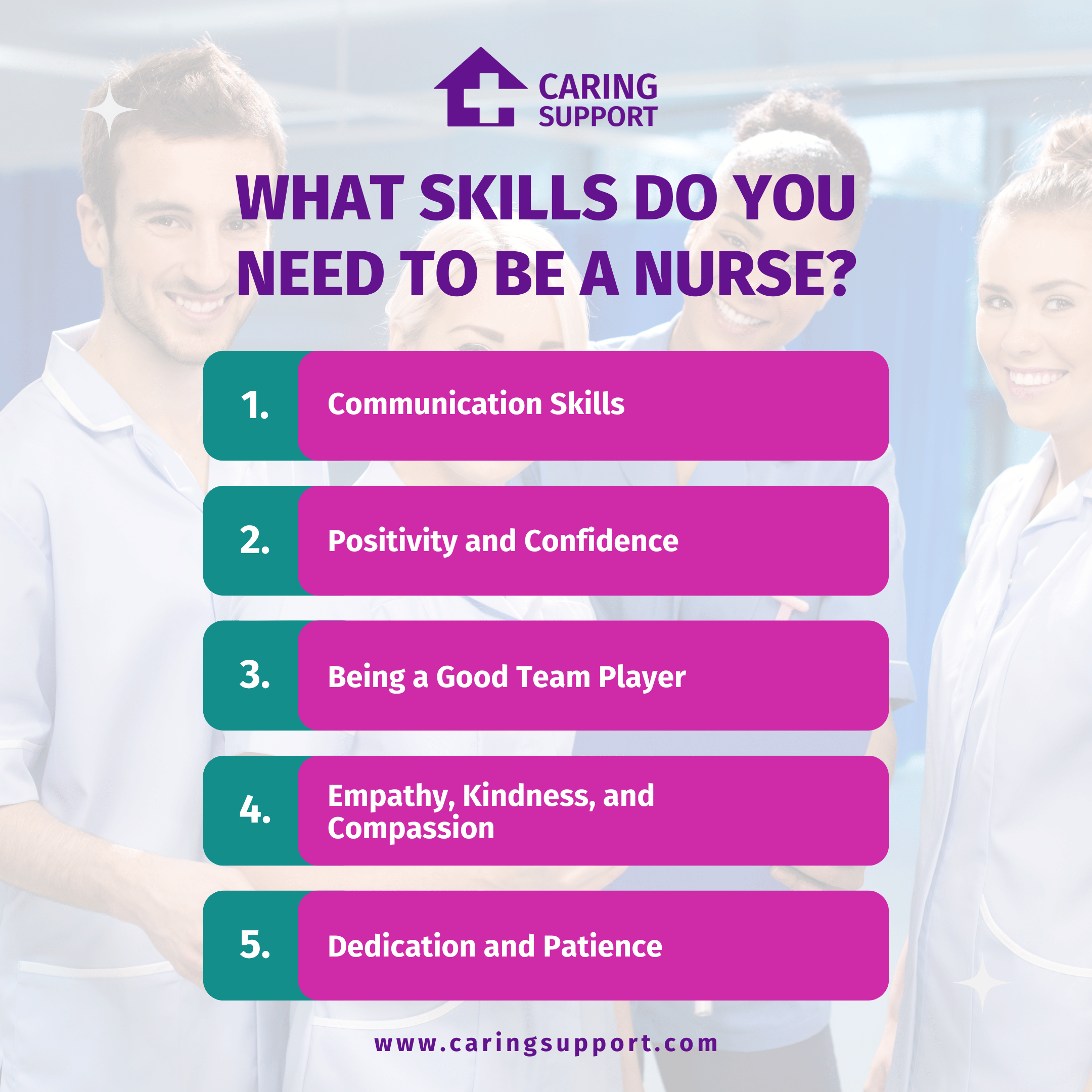 Key Skills for a Nurse to Succeed at Work | Caring Support