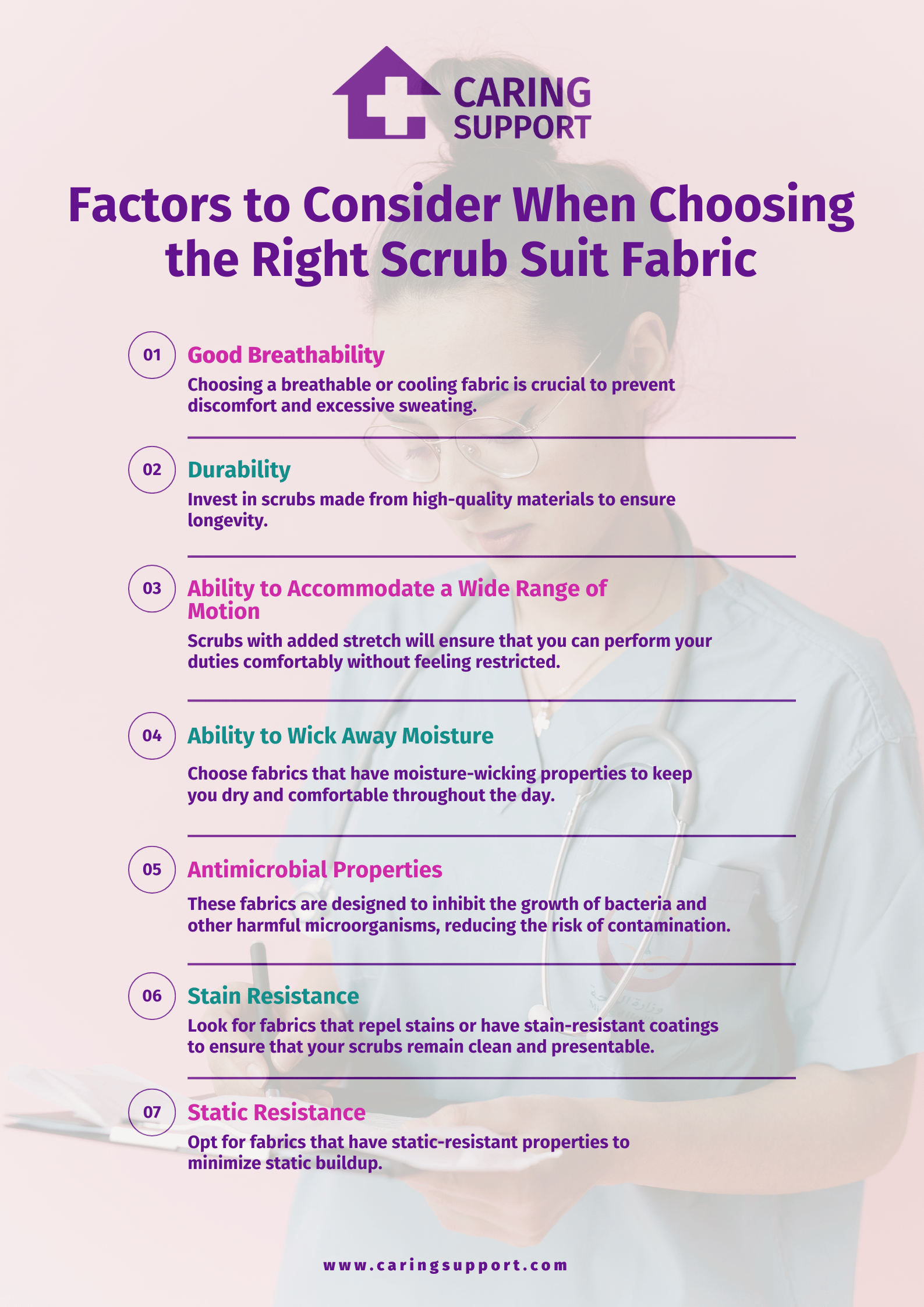 Tips On Choosing the Right Medical Scrub Fabric | Caring Support