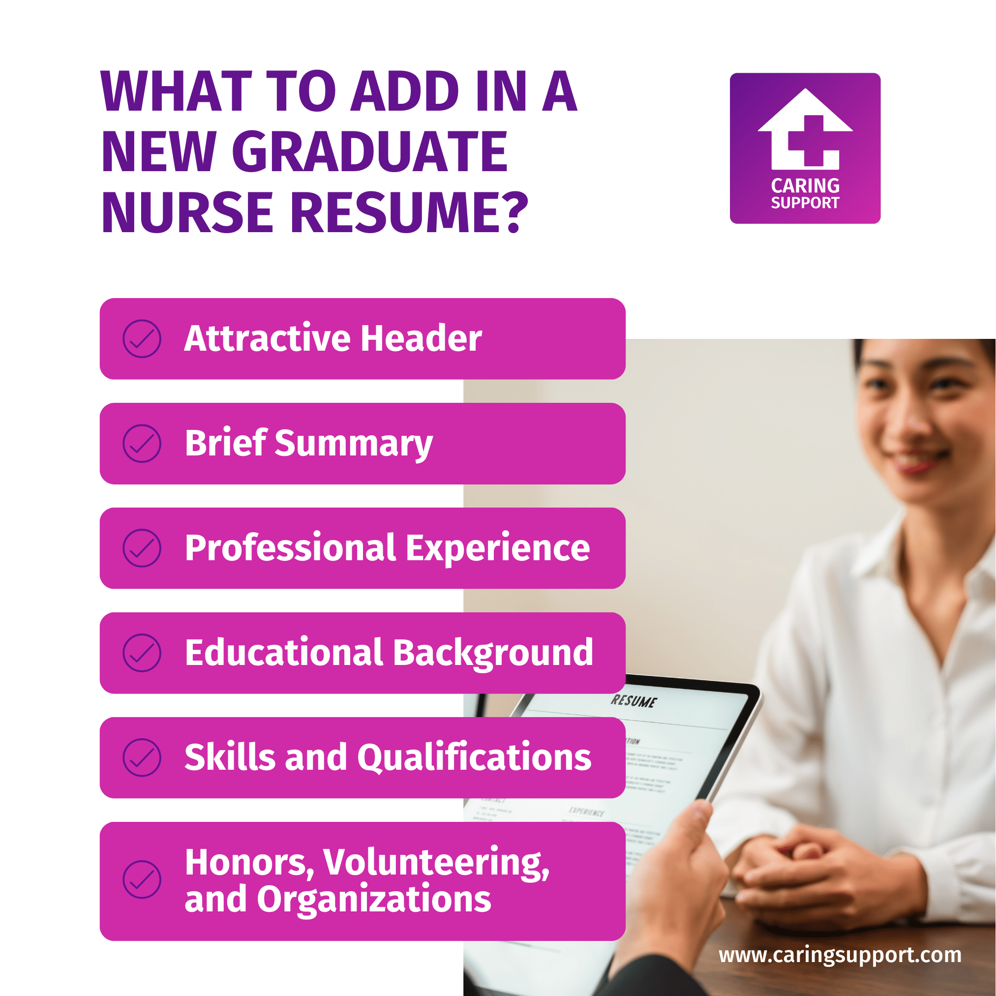 New Grad Nursing Resume: Tips and Examples | Caring Support
