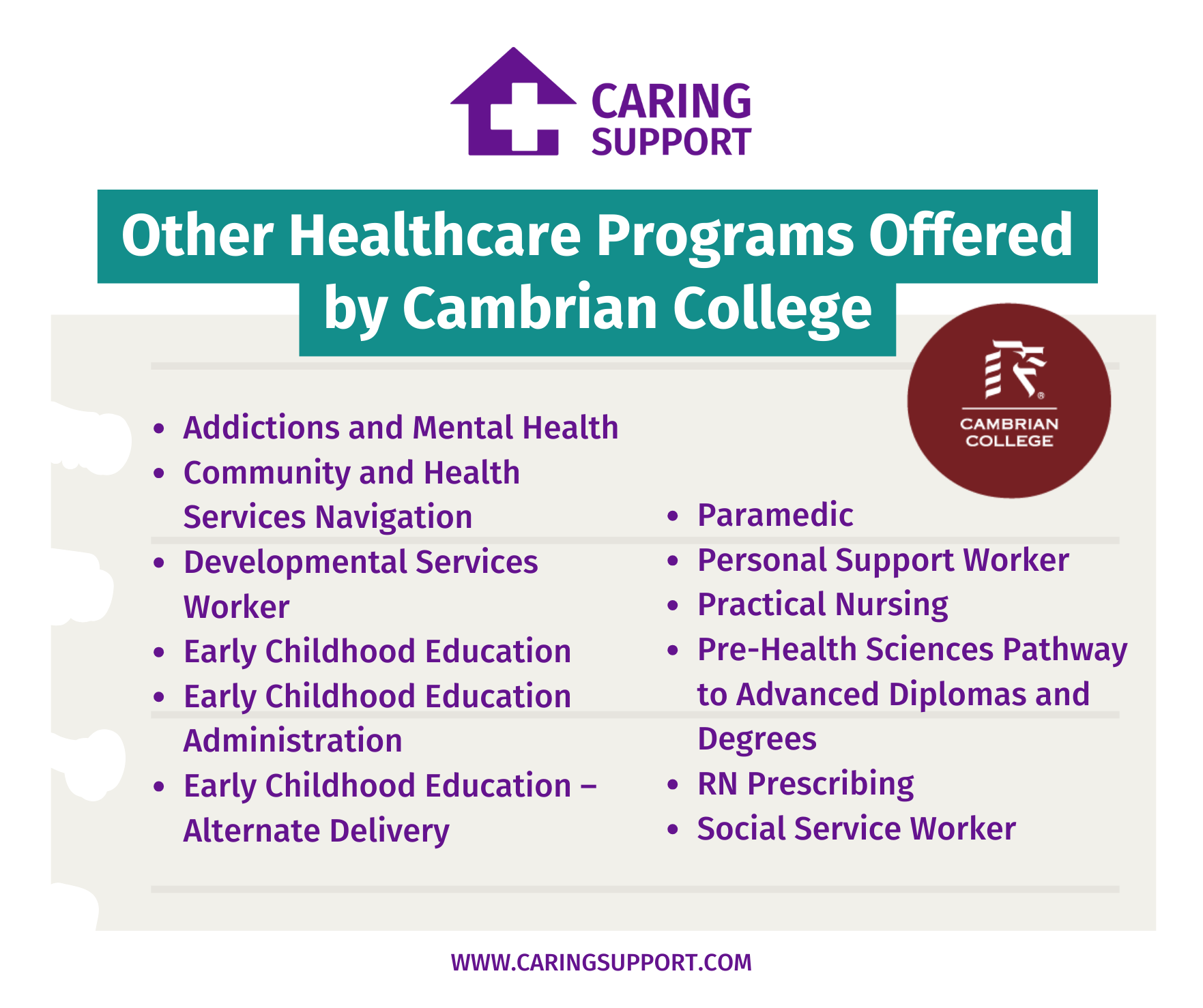 Getting to Know Cambrian College Healthcare Programs | Caring Support