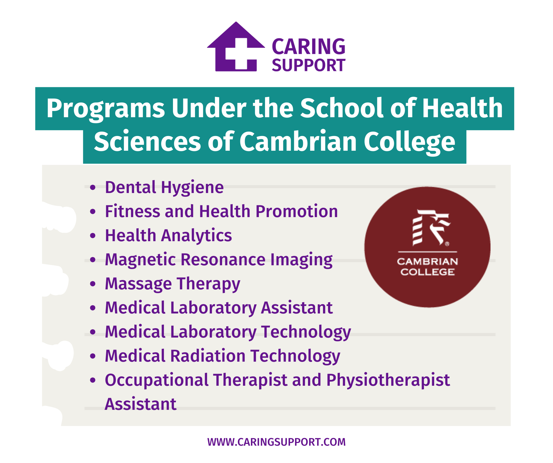 Getting to Know Cambrian College Healthcare Programs | Caring Support