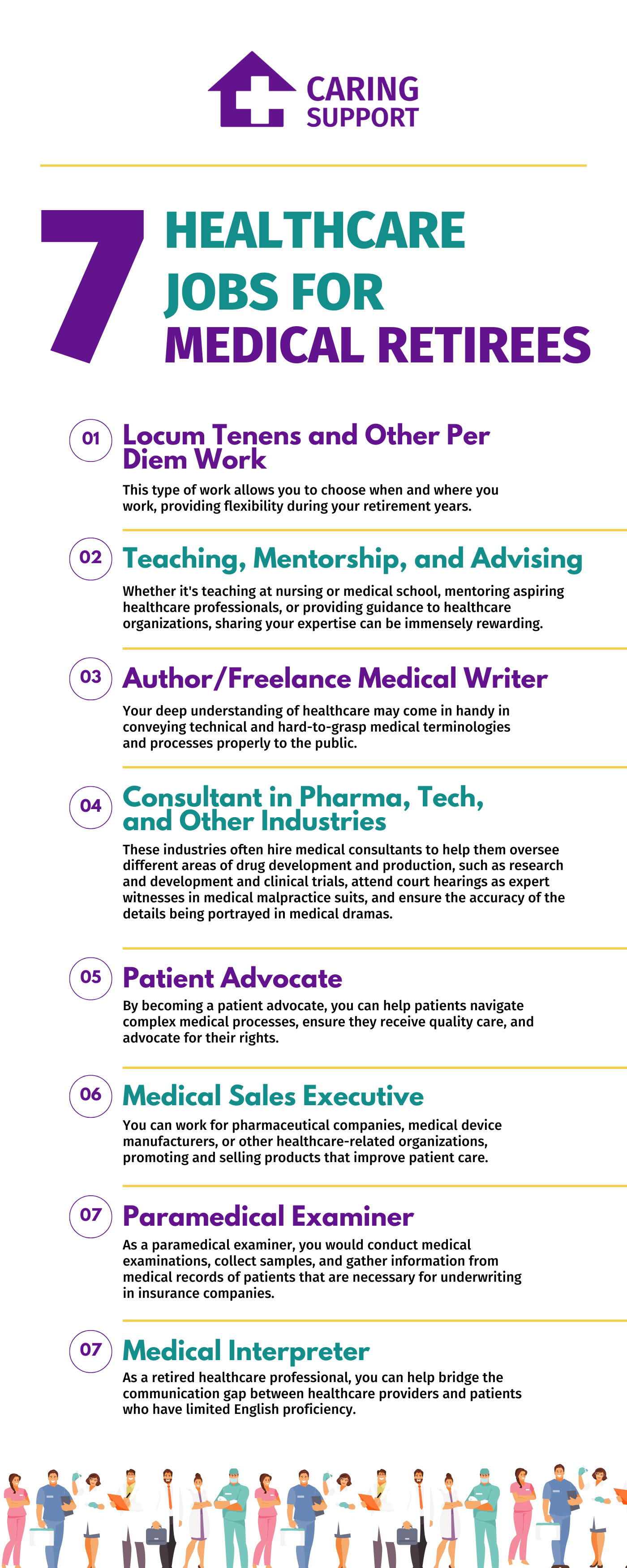 7 Healthcare Jobs for Retired Healthcare Professionals | Caring Support