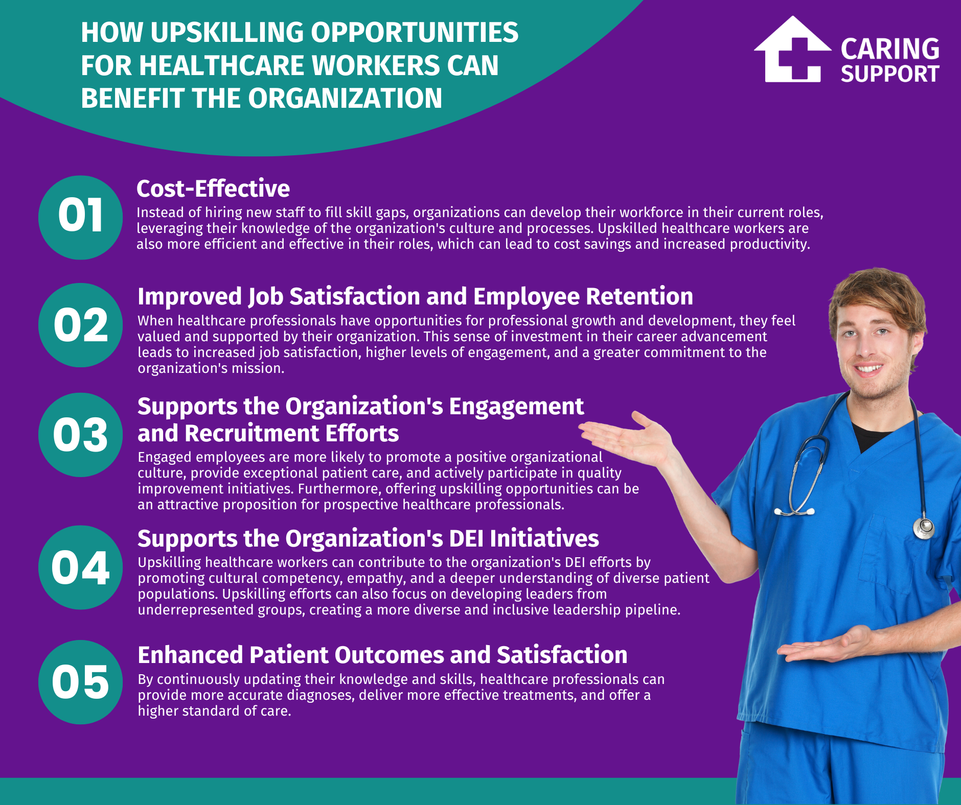 Why Reskilling and Upskilling Healthcare Workers Matter | Caring Support