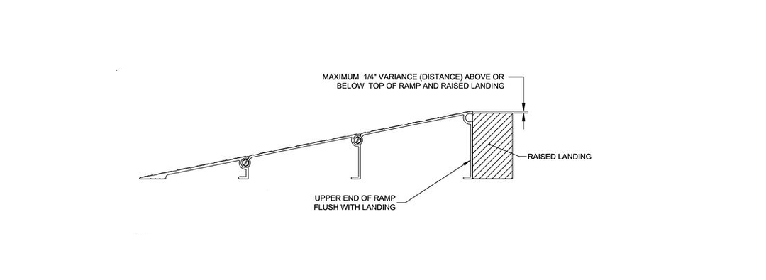 TRANSITIONS® Modular Entry Ramp | EZ-ACCESS