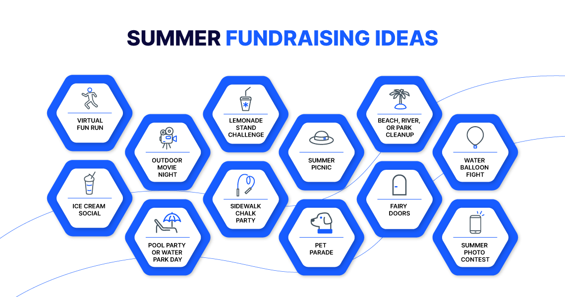 Spark Summer Giving: Unique Summer Fundraising Ideas