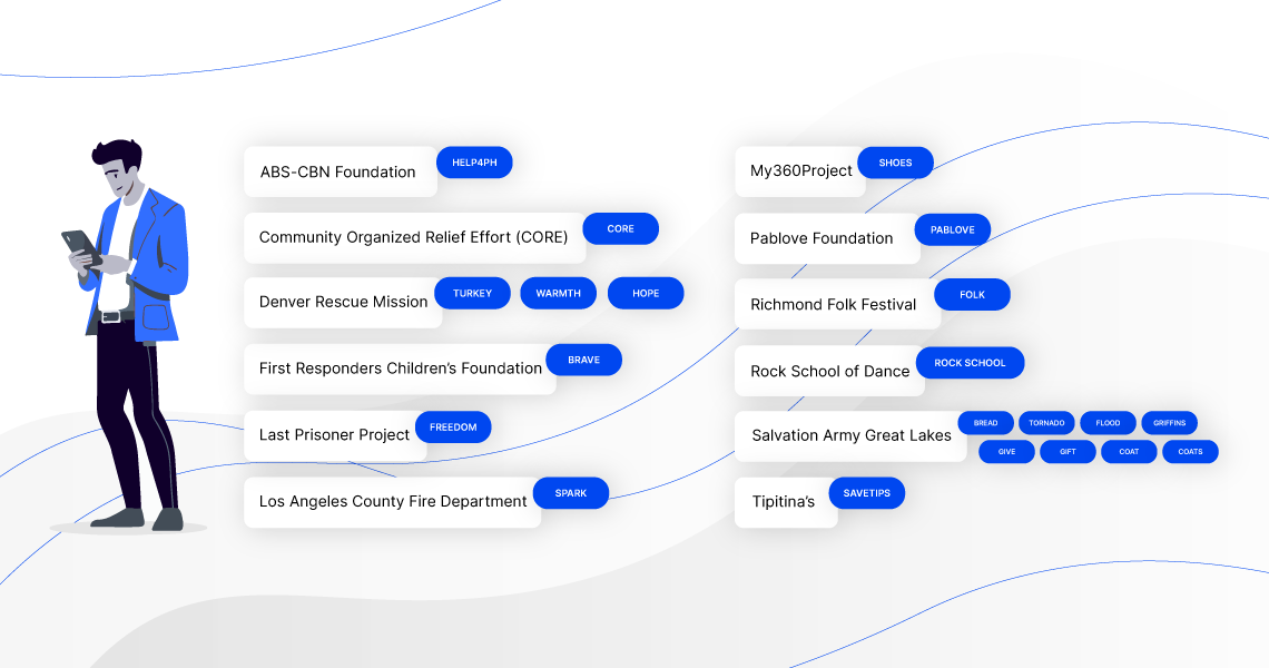 Text to Give Strategy: 10 Tips to Optimize Your Keyword Choice