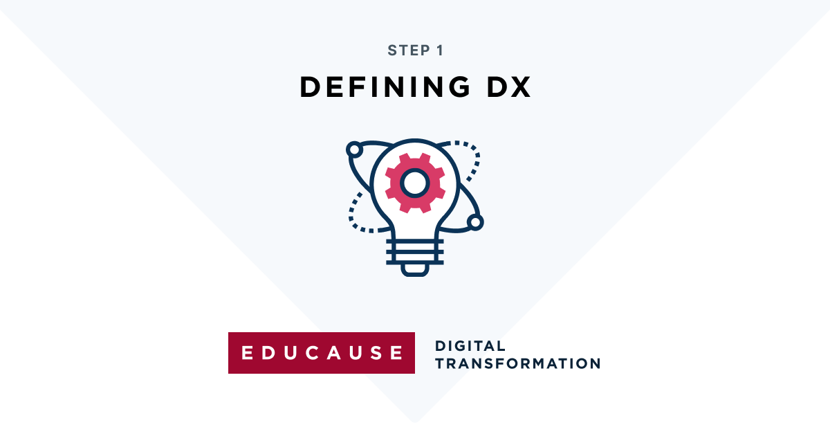 Defining Dx