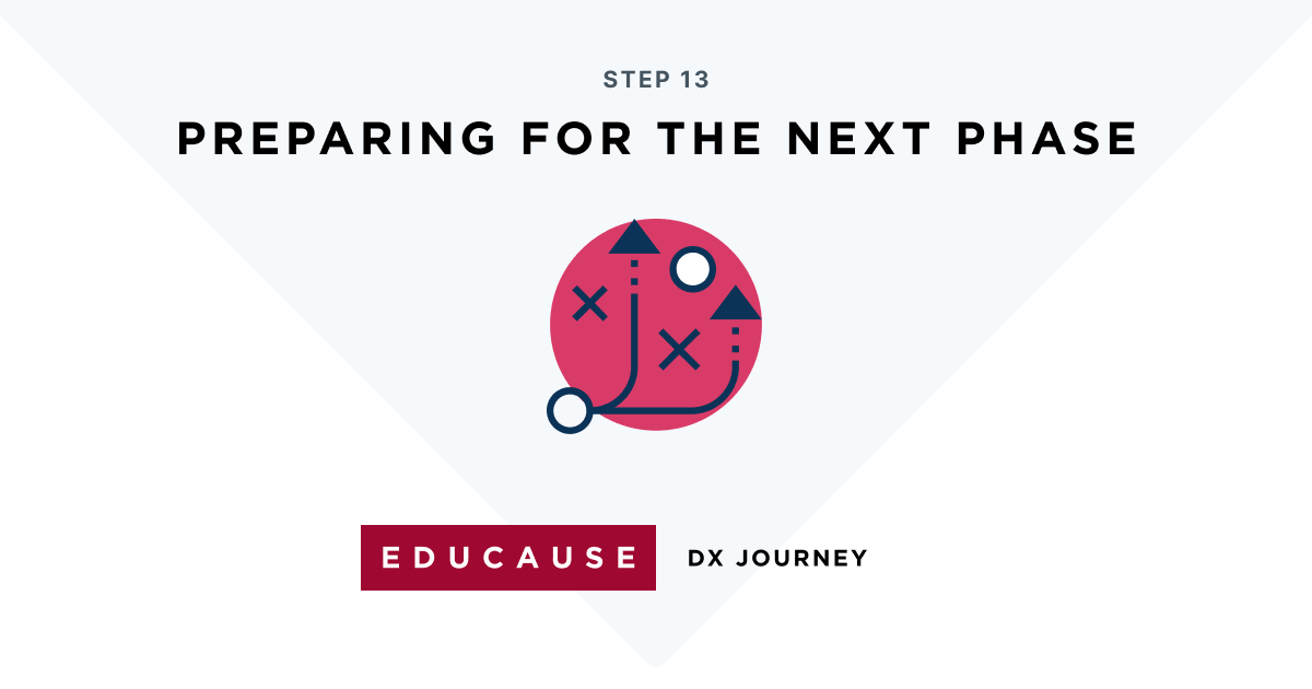 Planning the Next Steps