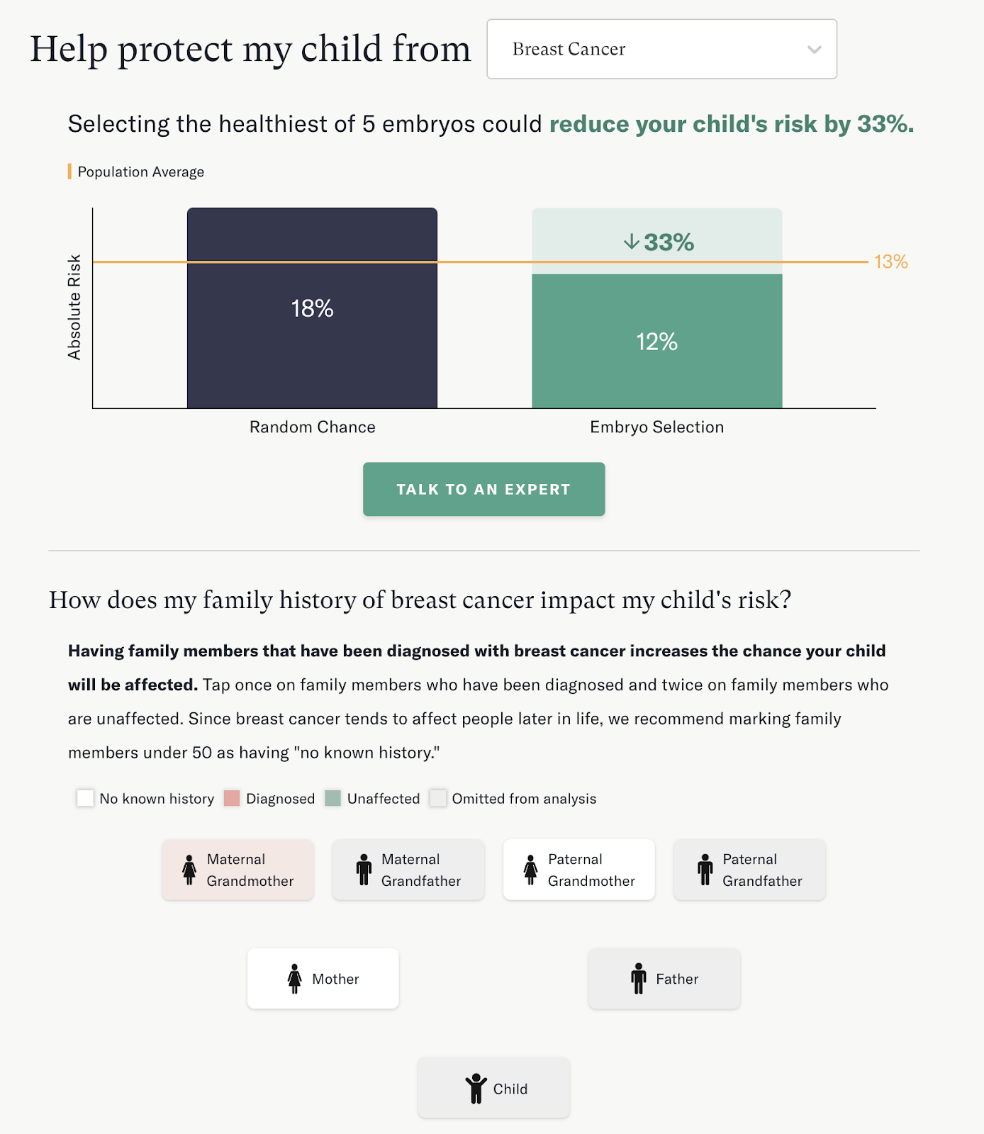 Polygenic embryo screening and your family