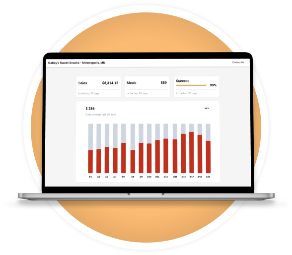 Foodsby - Profitable Lunch Delivery for Restaurants