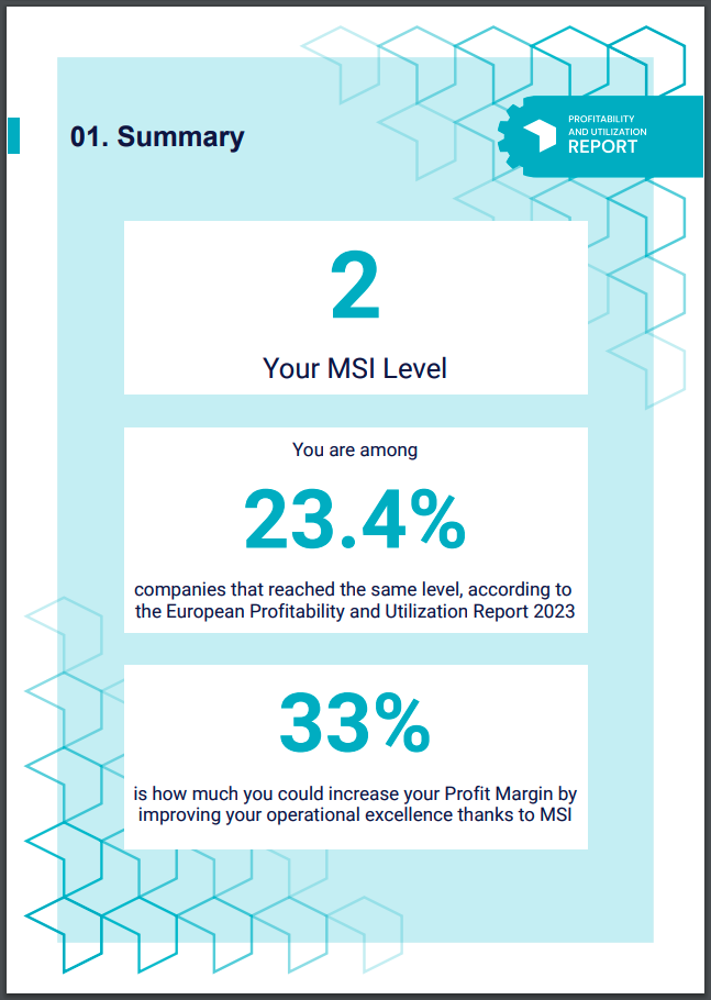 7 Reasons Why Your Company Should Know Its Maturity Score Index