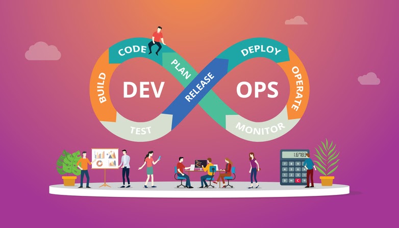 Blog: Introducción al Ciclo de Vida de DevOps
