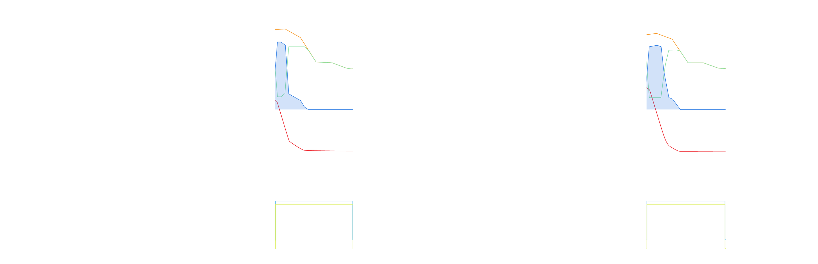 Cell Driver™ | Exro Technologies